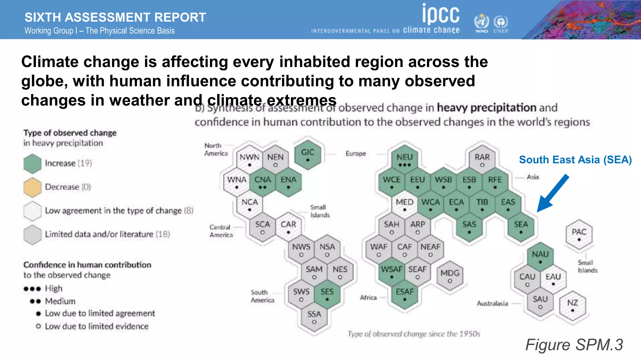 Regional Climate Change | PPTX