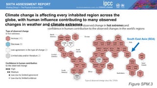 Regional Climate Change | PPTX