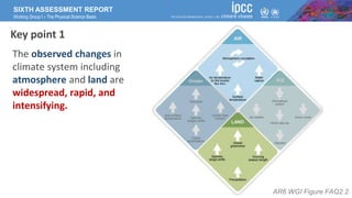 Atmosphere and Land System Level Changes | PPT