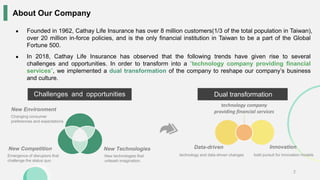 Cathay Life Insurance Ltd. - Insurer Innovation Award 2023 | PPTX