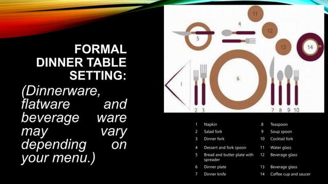 1.-Prepare-Dining-Area.pptx | Cooking | Food & Drink