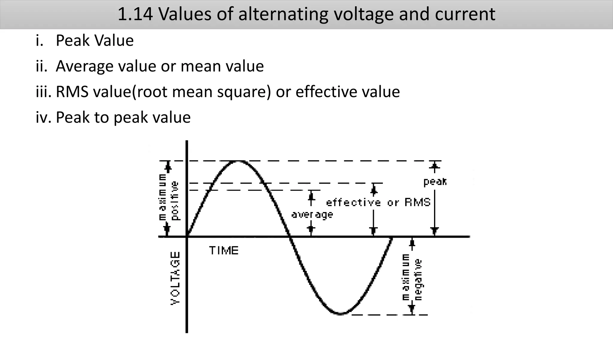 1.1 Generation of alternating voltage, phasor representation of sinusoidal quantities.pptx