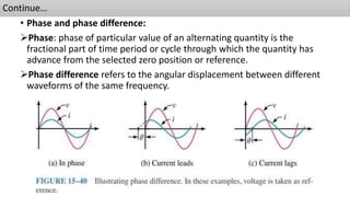 1.1 Generation of alternating voltage, phasor representation of ...