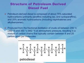 fuels | PPT