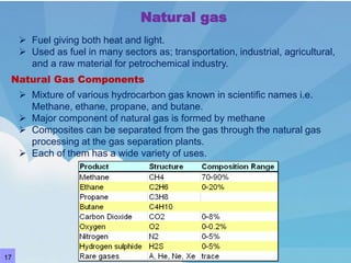 fuels | PPT