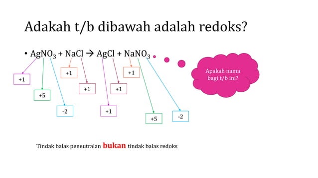 1.1 PENGOKSIDAAN DAN PENURUNAN.pdf