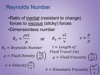 1.2.5.A-AerodynamicForces-1l8jtb4.pptx