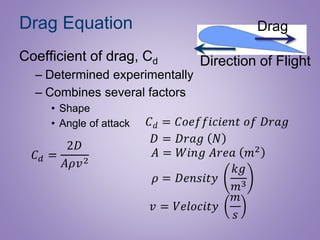 1.2.5.A-AerodynamicForces-1l8jtb4.pptx