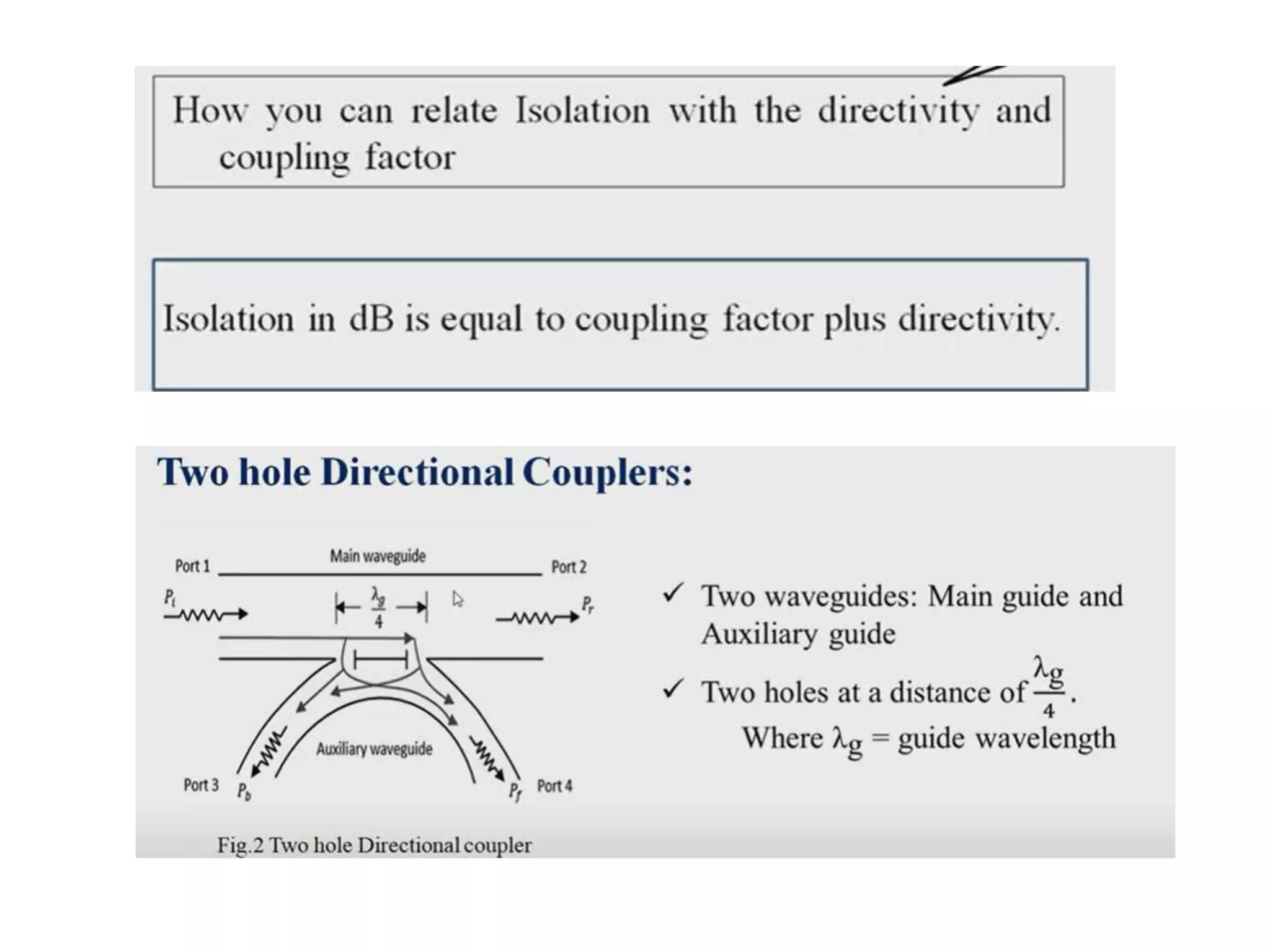 1.Directional coupler.pptx