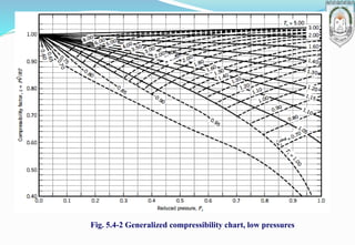 1. Single-Phase Systems.pptx