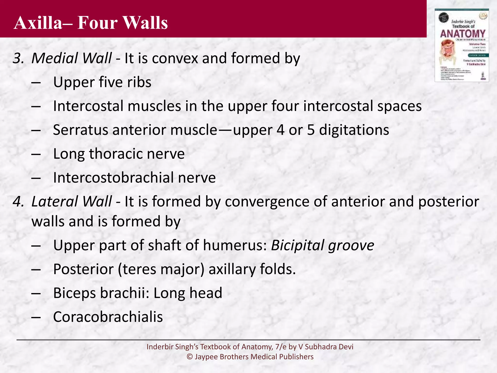 Anatomy of axilla.pptx