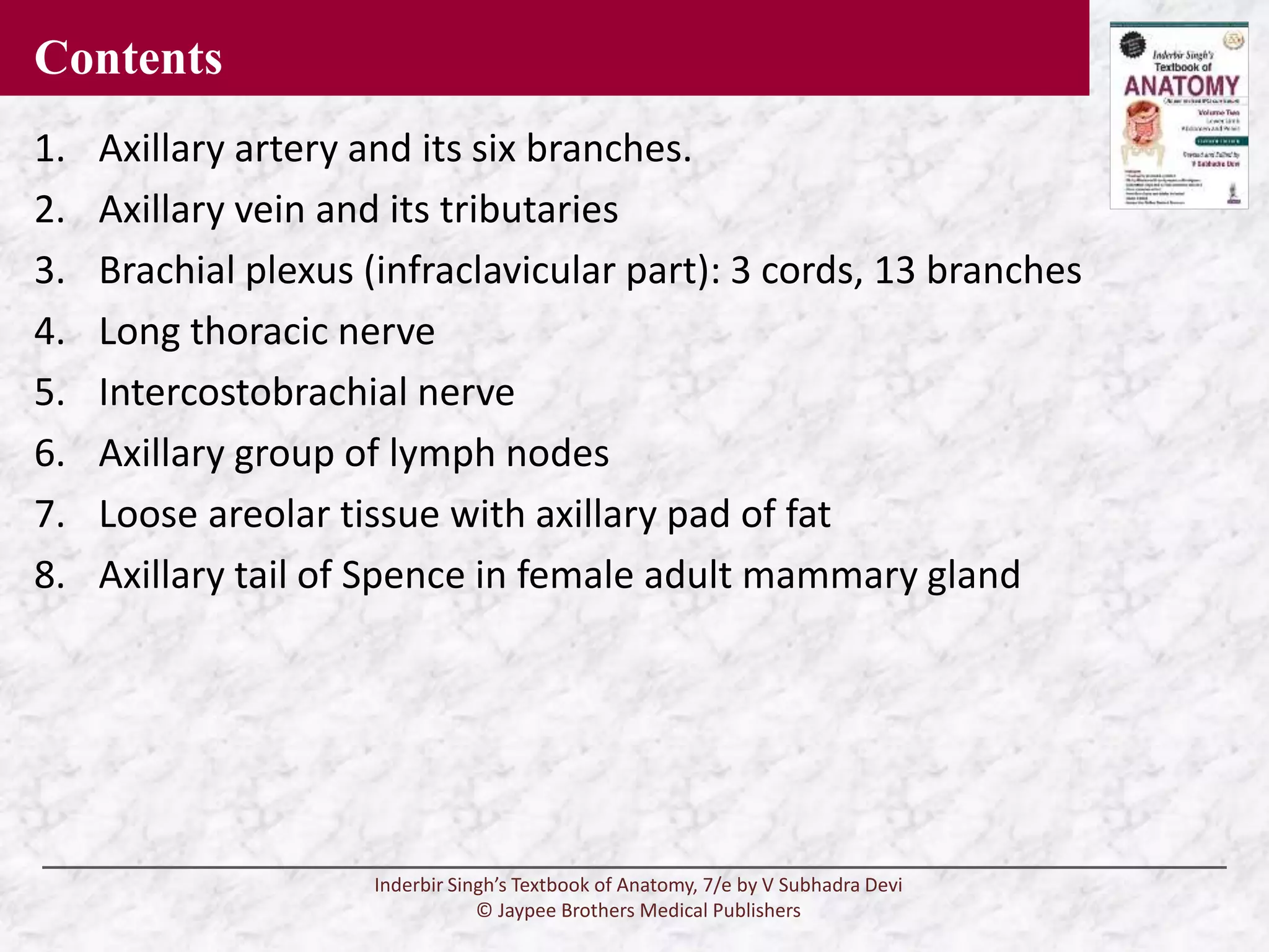 Anatomy of axilla.pptx