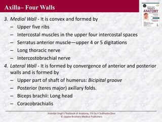 Anatomy of axilla.pptx