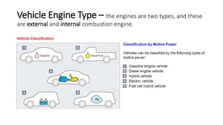 1. Validate-Vehicle-Specification.pptx