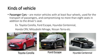 1. Validate-Vehicle-Specification.pptx