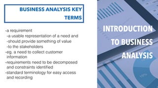 1.9.+Business+Analysis+Key+Terms.pdf