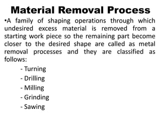 1. Manufacturing process.pptx