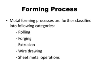 1. Manufacturing process.pptx