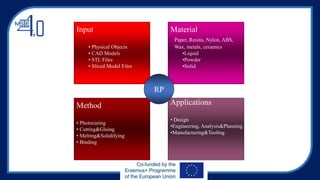 additive | PPT | 3-D Graphics | Computer Software and Applications