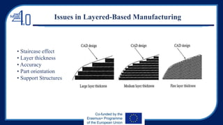 additive | PPT | 3-D Graphics | Computer Software and Applications