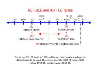 1.DAY-1-INTRODUCTION TO HISTORY-PART-1.ppt