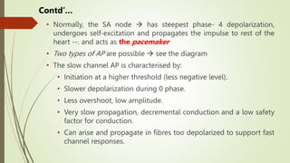 1. INTRODUCTION OF CVS.pptx