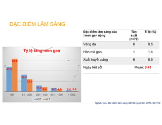 1. CẬP NHẬT SXHD new (2).pdf