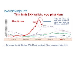 1. CẬP NHẬT SXHD new (2).pdf