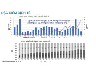 1. CẬP NHẬT SXHD new (2).pdf