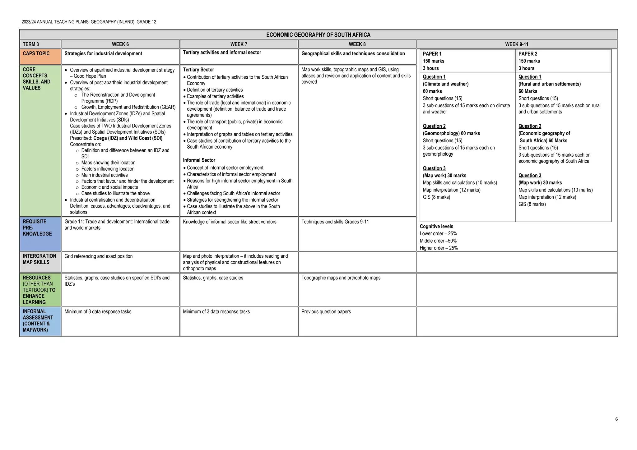 GEOGRAPHY GRADE 12 ATP | PDF