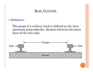 1.Rail ist slide.pdf