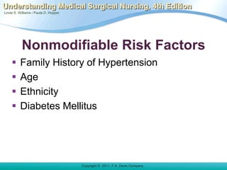 1.ppt | Free Download