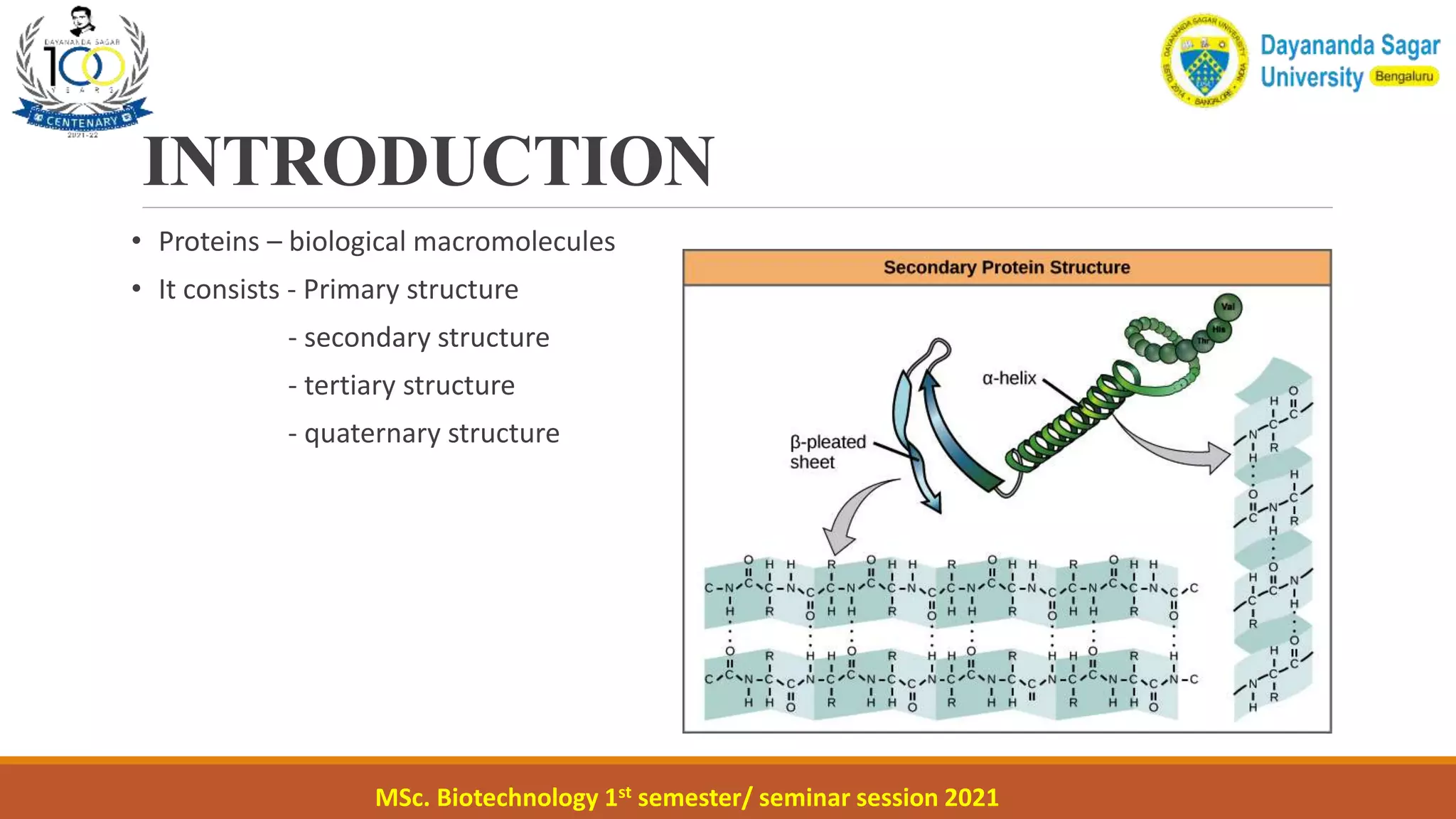 types of secondary structure and super secondary structure of protein ...