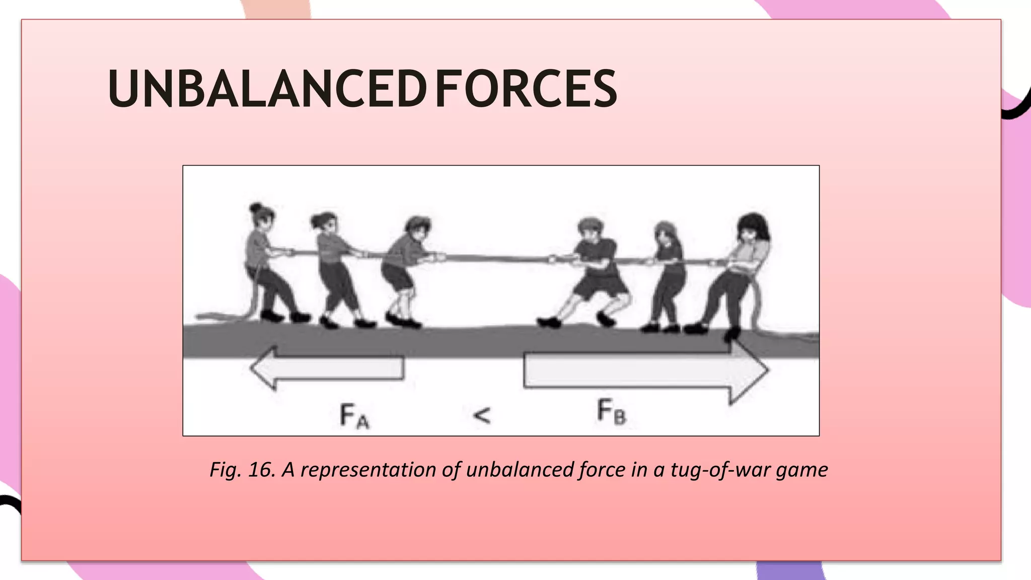 1. balanced and unbalanced forces.pptx