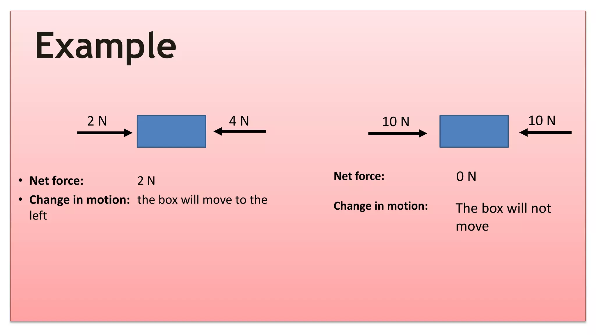 1. balanced and unbalanced forces.pptx