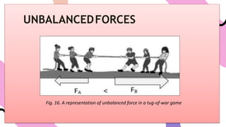 1. balanced and unbalanced forces.pptx