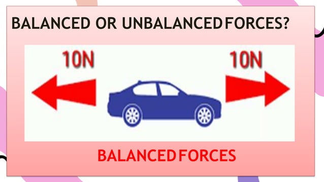 1. balanced and unbalanced forces.pptx