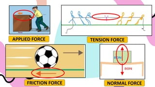 1. balanced and unbalanced forces.pptx