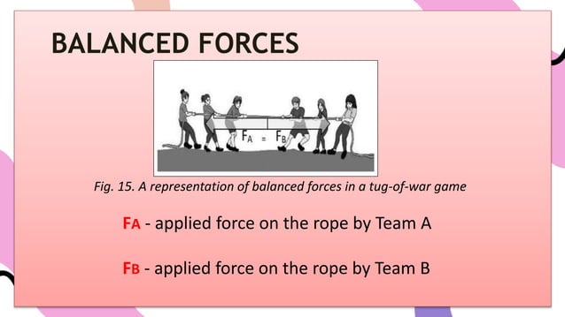 1. balanced and unbalanced forces.pptx