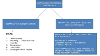 1. CONFLICT VICTIM IDENTIFICATION ppt.pptx