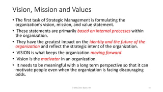 1.3. Strategic Intent | PPTX