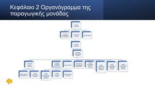 Β1.1 Ηλιακή ενέργεια.pptx