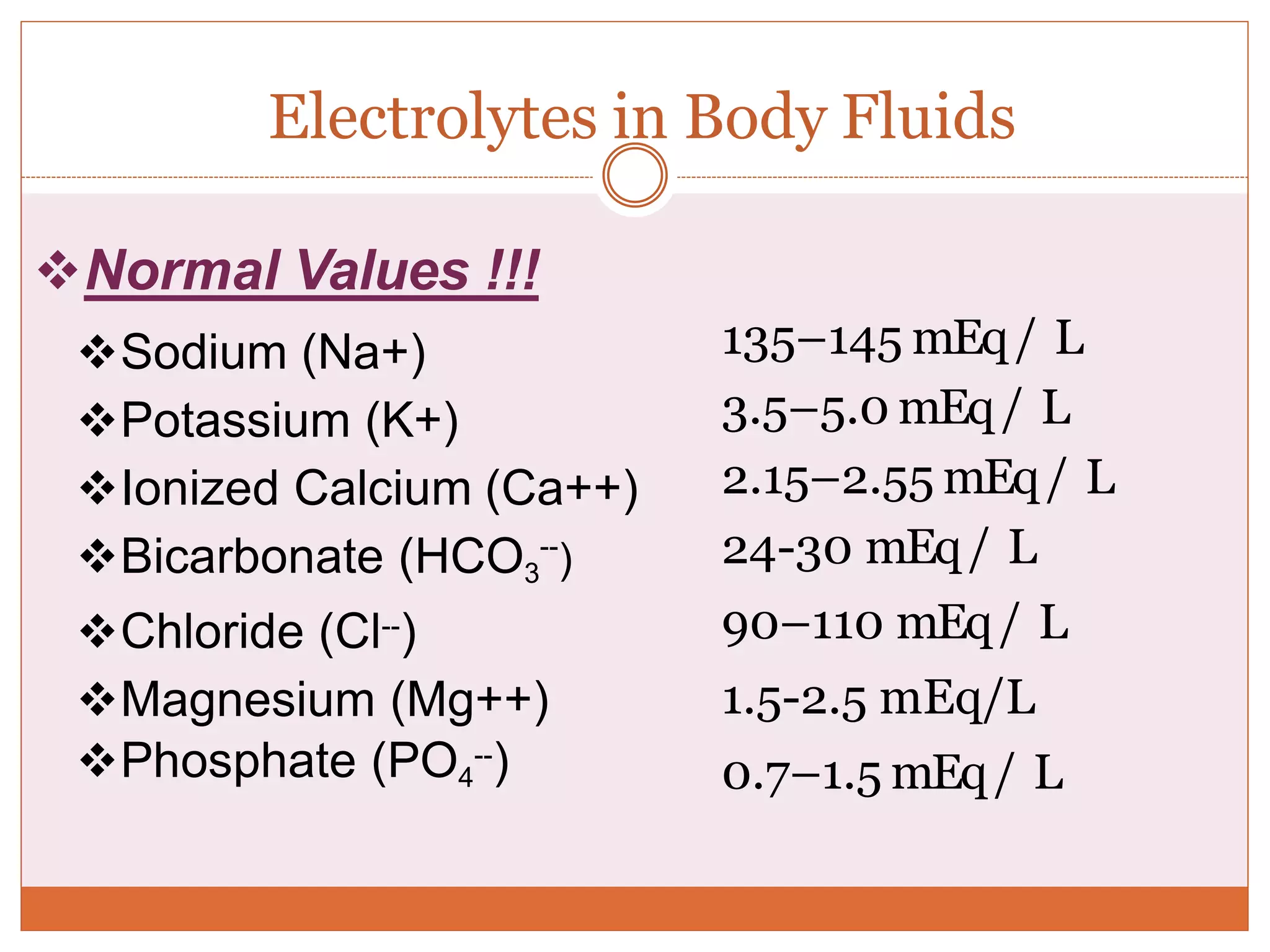 1.2 Electrolytes.pptx