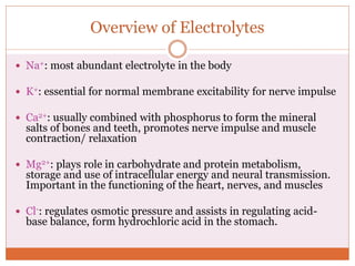 1.2 Electrolytes.pptx