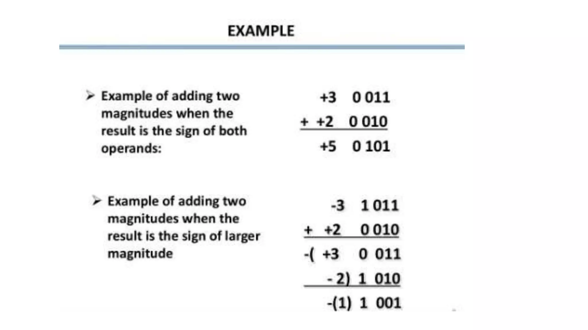 1. Arithmetic Operations - Addition and subtraction of signed numbers.pptx