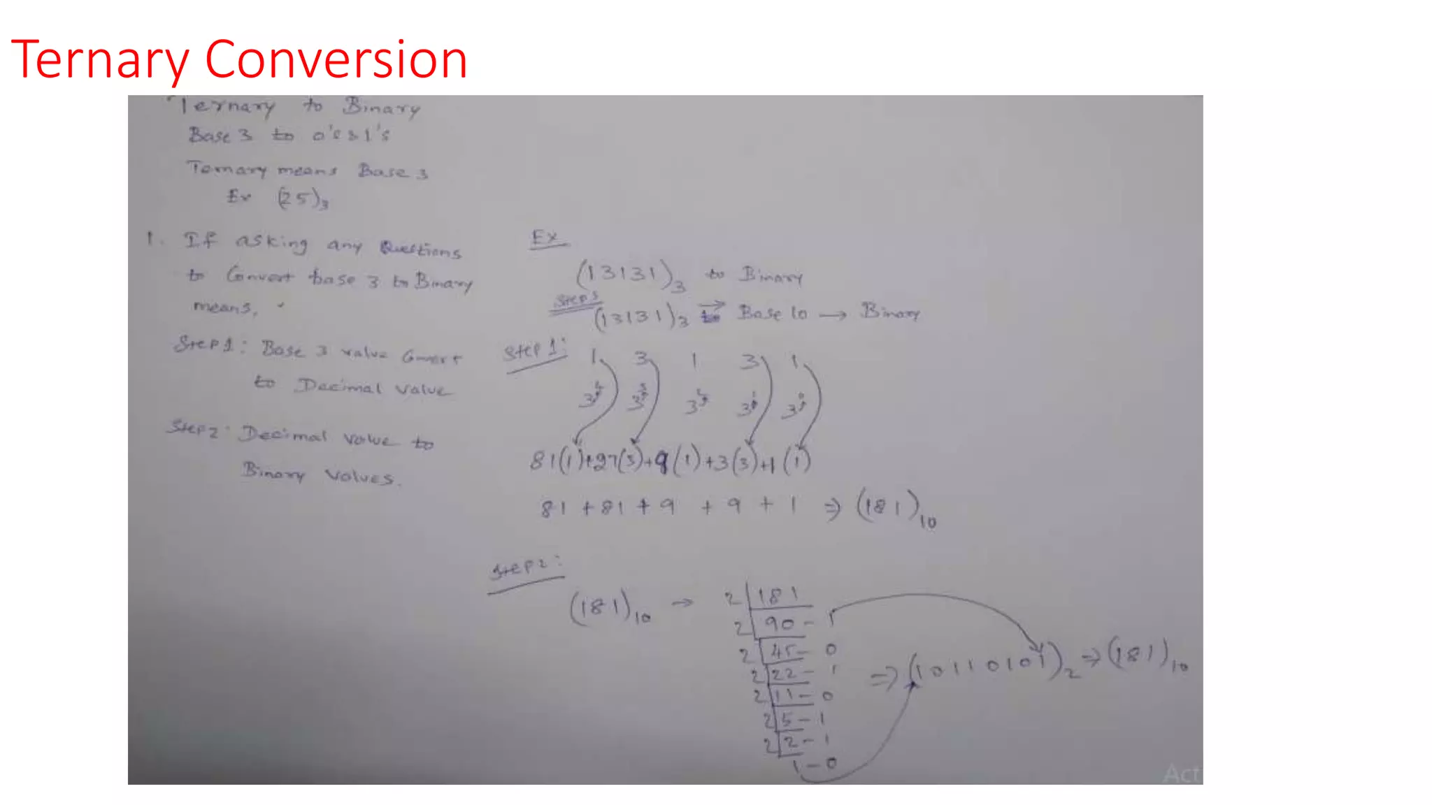 1. Arithmetic Operations - Addition and subtraction of signed numbers.pptx