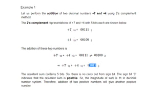 1. Arithmetic Operations - Addition and subtraction of signed numbers.pptx