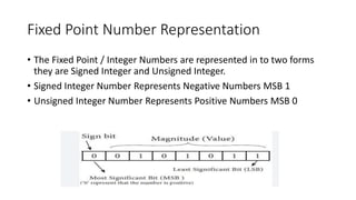 1. Arithmetic Operations - Addition and subtraction of signed numbers.pptx