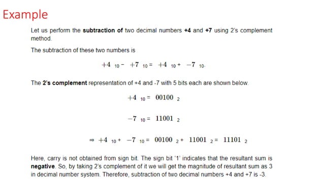 1. Arithmetic Operations - Addition and subtraction of signed numbers.pptx