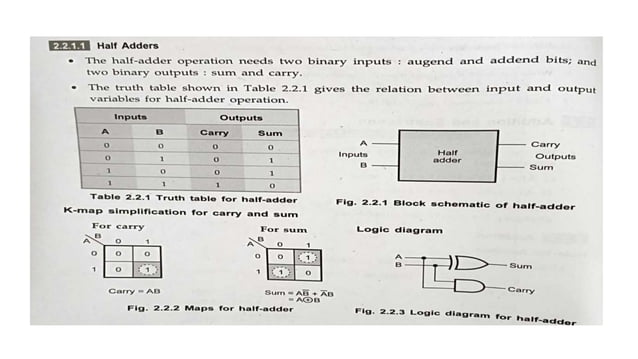 1. Arithmetic Operations - Addition and subtraction of signed numbers.pptx